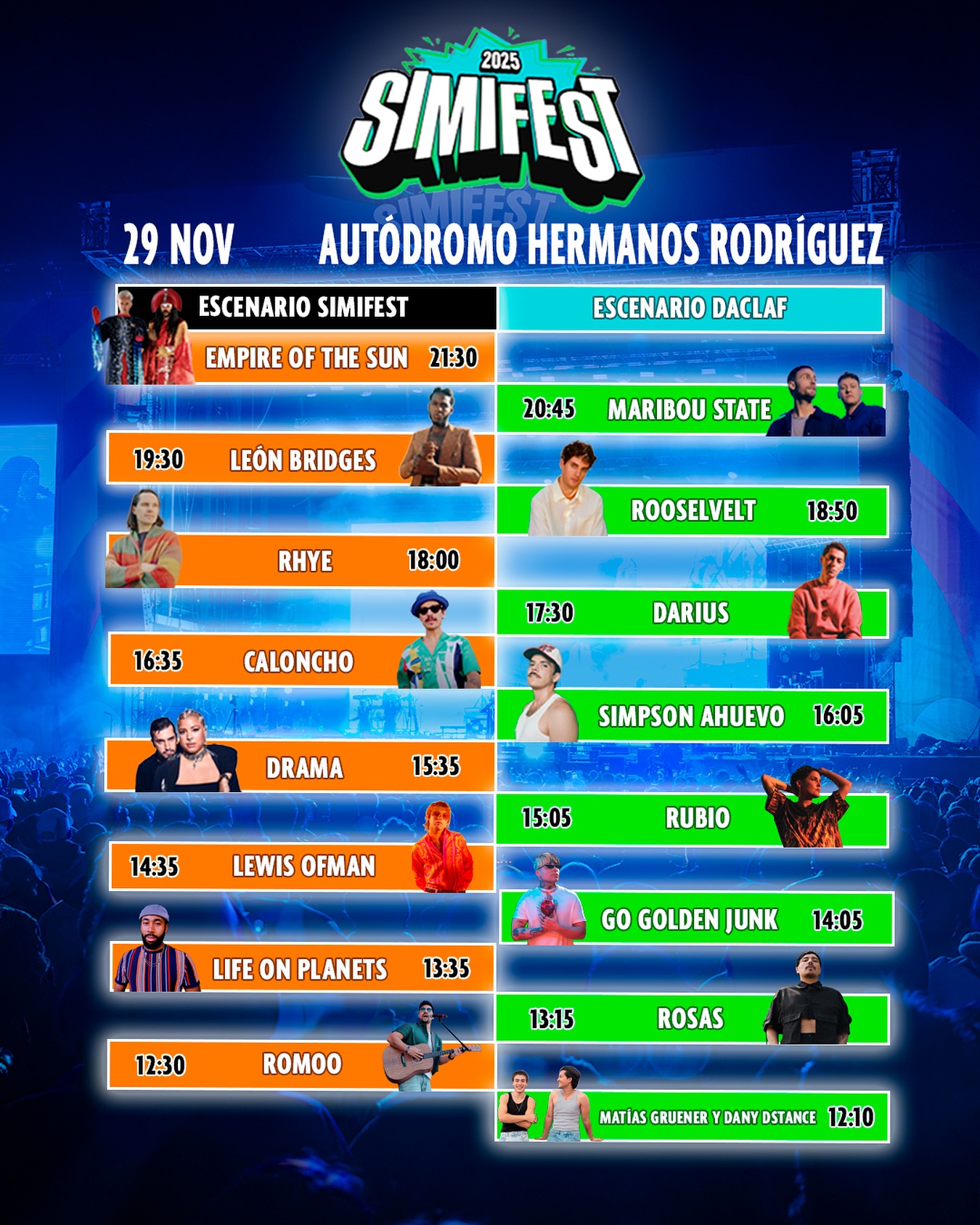 Simi Fest 2025: Horarios – Cine Frame